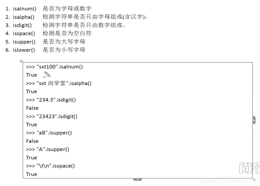 Python基础 基础概念总结python的基本概念 Csdn博客