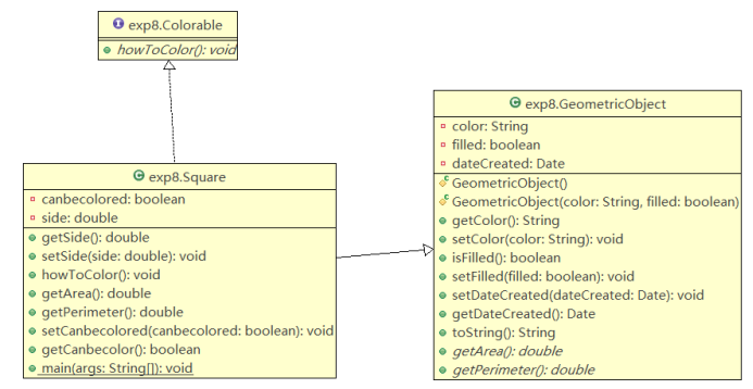 Java课程实验报告实验八——抽象类和接口_抽象类与接口实验报告-CSDN博客