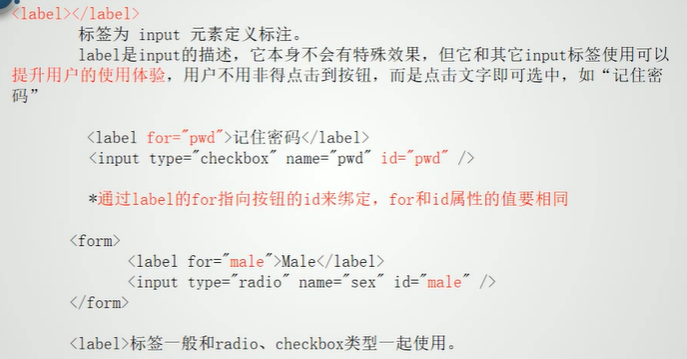 web前端-HTML-多行文本和lable标签_html label 多行文本-CSDN博客