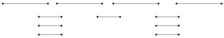 贪婪算法（greedy Algorithms） Csdn博客 