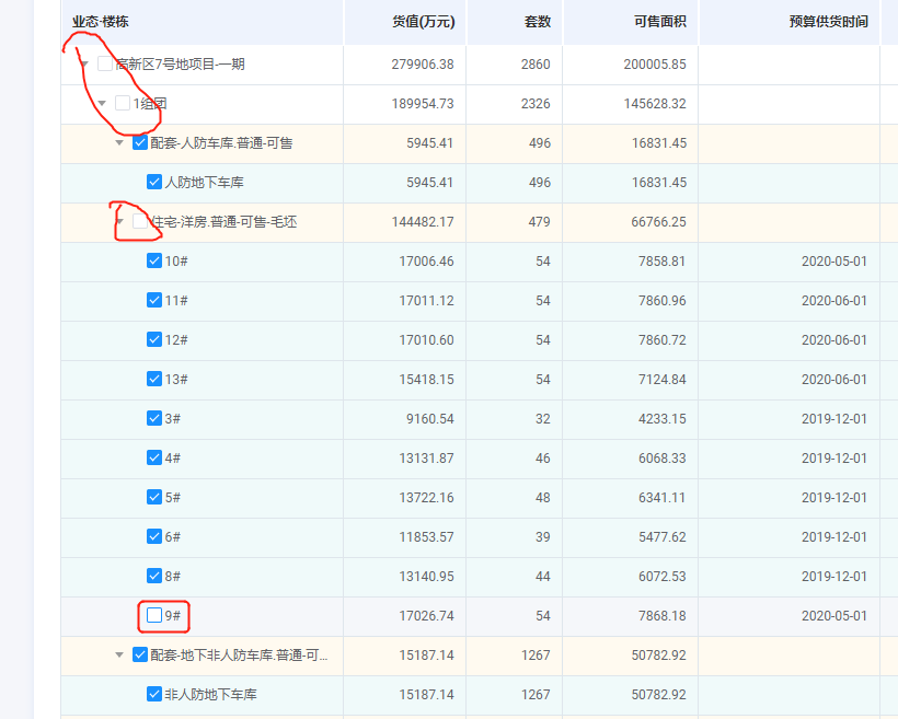 Elementui表格里树形结构嵌套复选框全选全不选功能及子集没全选是父级不勾选子集全选后父级自动勾选el Table 树形结构 子类展开后 复选框没选中 Csdn博客 