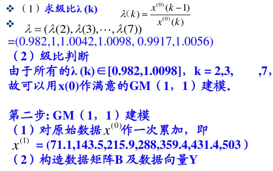 灰色预测模型GM(1,1)的全面讲解及python实现-CSDN博客
