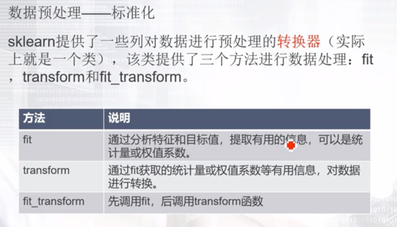 Python数据处理之利用sklearn构建模型基于python的sklearn模块进行单细胞的分子鉴定模型的构建 Csdn博客