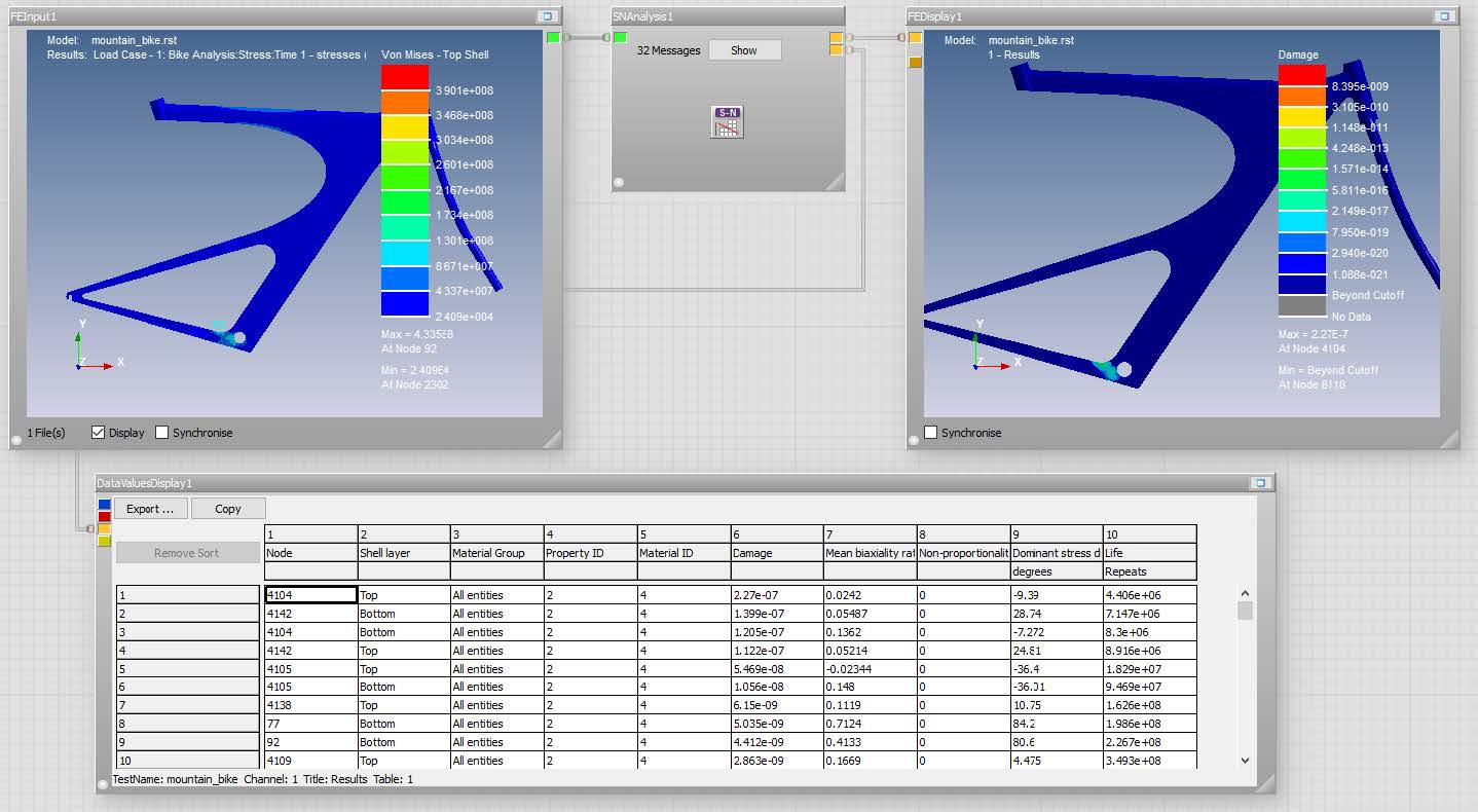nCode：DesignLife案例教程一_ncode 疲劳分析 预应力叠加-CSDN博客