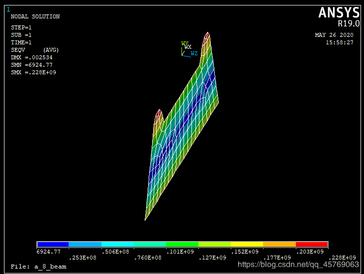 ANSYS——查看剖面图的应力分布云图以及工作平面的相关设置_有情怀的机械男的博客-CSDN博客_ansys应力云图