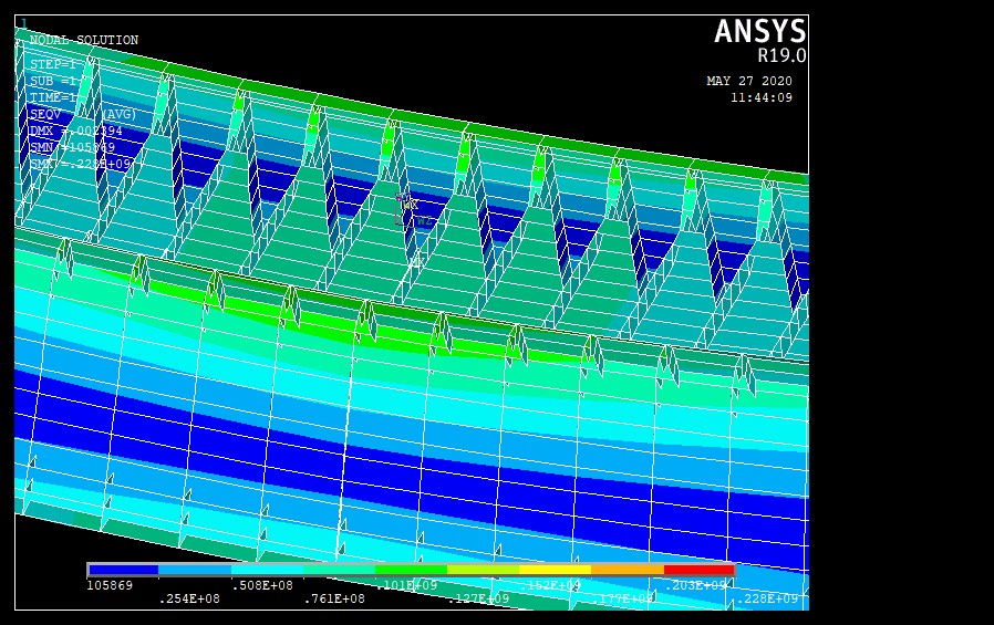 ANSYS——查看剖面图的应力分布云图以及工作平面的相关设置_有情怀的机械男的博客-CSDN博客_ansys应力云图