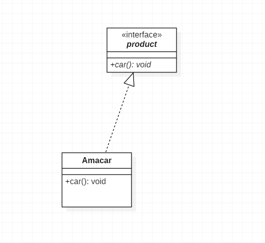 StarUML画类图步骤_startuml 接口类怎么画-CSDN博客