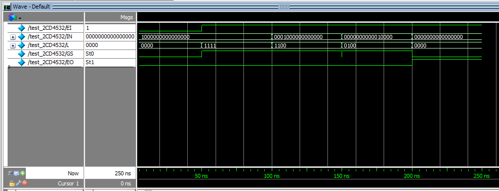CD4532 8-3线优先编码器以及应用-CSDN博客