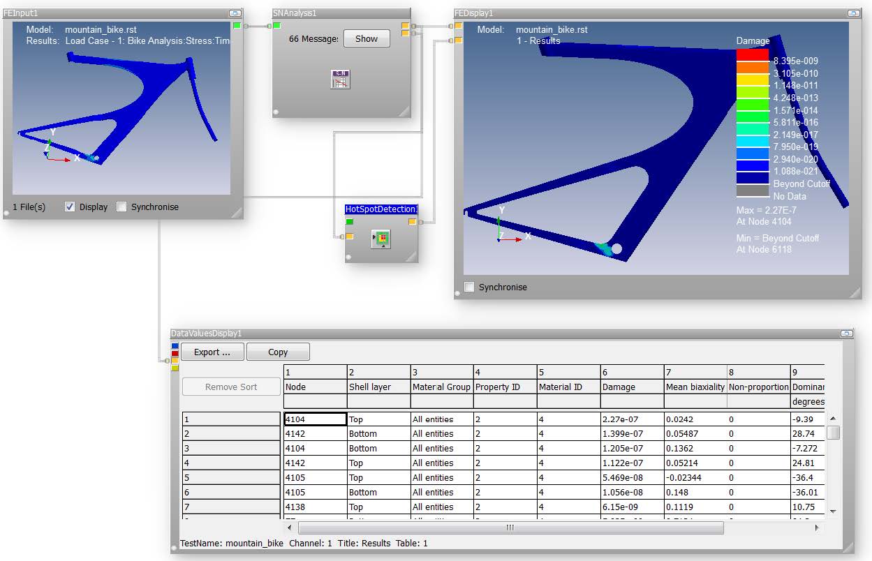 nCode：DesignLife案例教程一_ncode 疲劳分析 预应力叠加-CSDN博客