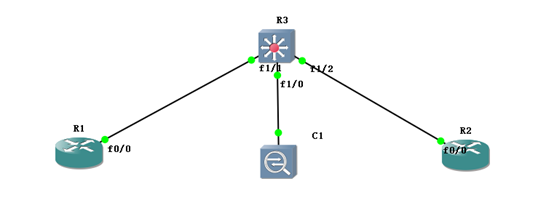 IPS的原理以及使用手册（cisco4240）_ips基本原理-CSDN博客