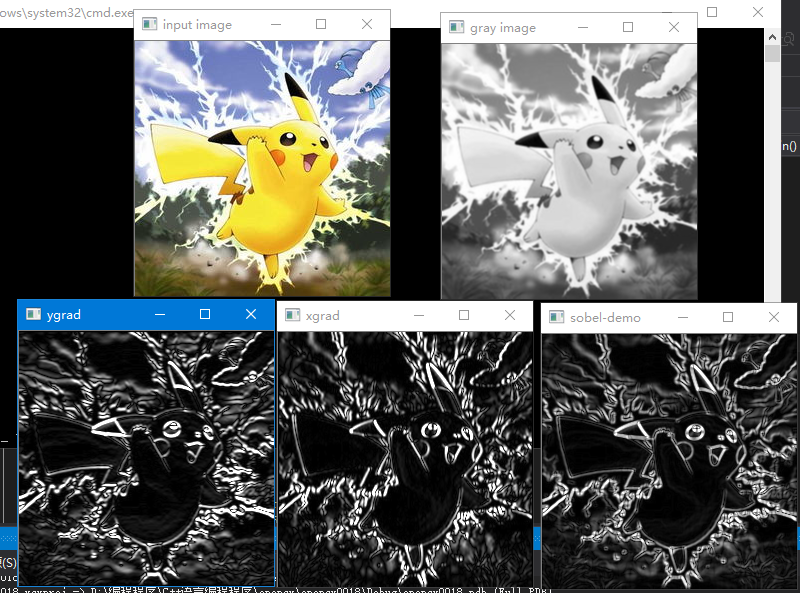 opencv Sobel算子提取图形中的轮廓_轮廓识别后通过solvepnp计算-CSDN博客