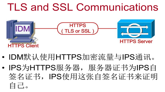 IPS的原理以及使用手册（cisco4240）_ips基本原理-CSDN博客