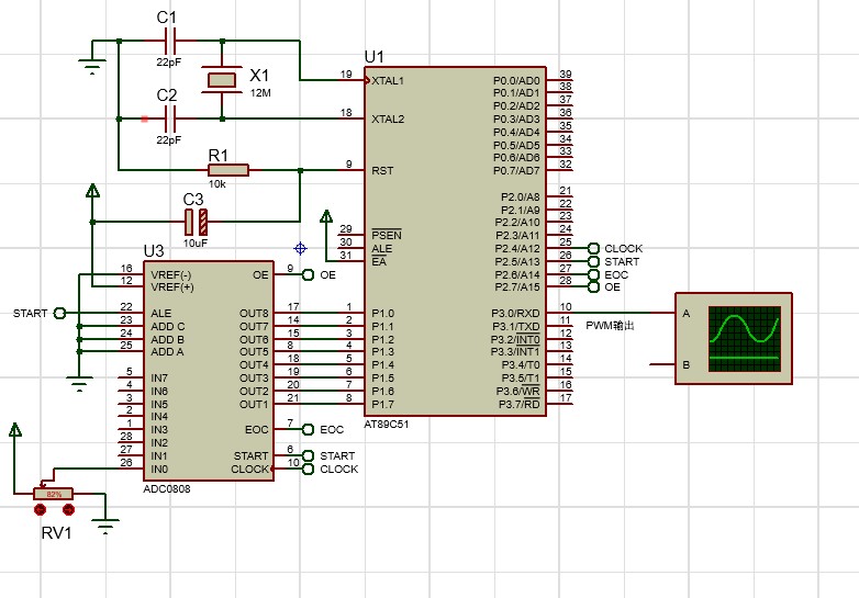 ADC0808 PWM实验_用 adc0808 控制 pwm 输出-CSDN博客