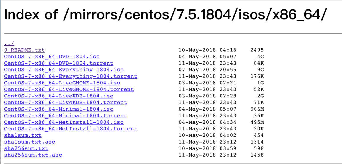 centos镜像中Everything, GnomeLive ,KdeLive ,livecd ,NetInstall的意思_centos7everything介绍-CSDN博客