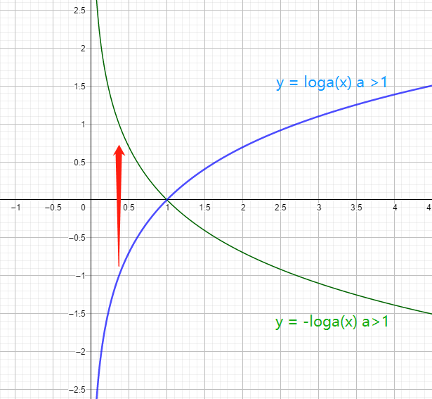 人脸识别损失函数之Center Loss_中心损失函数-CSDN博客