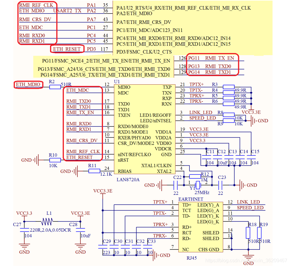 Stm32f407利用rt Thread上移植lwipstm32f407 Freertos Lwip 例程 Csdn博客