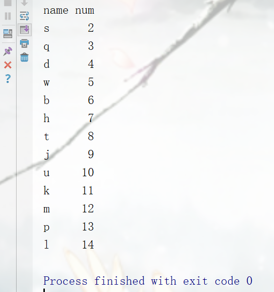 python数据分析之pandas(读写外部数据文件)篇_python pandas文件读写-CSDN博客