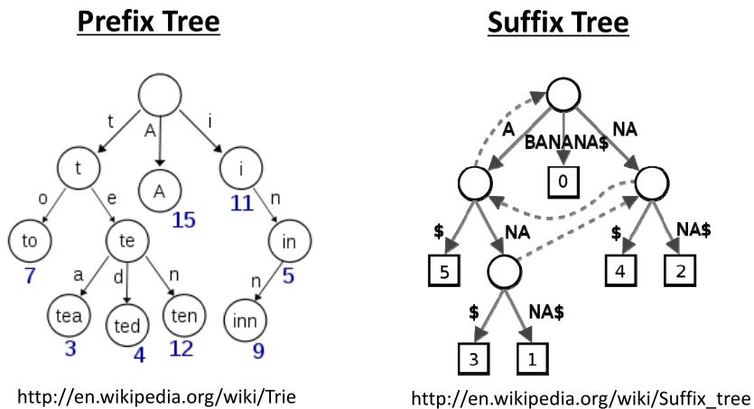 北京大学生物信息学-第五周-新一代测序(NGS) 回帖 BWT算法_将测序得到的短片段在回帖到基因组上,这个过程也被称为mapping。-CSDN博客
