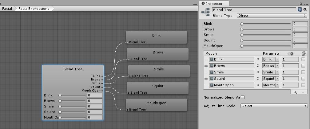 Unity3D 动画控制器 Animator Component_cycle offset-CSDN博客