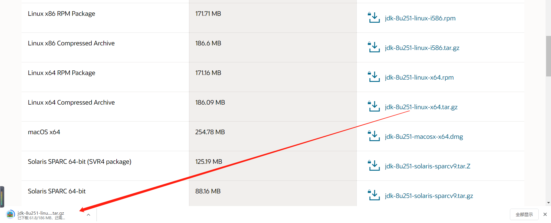 Linux上安装jdk1.8版本，rpm和tar.gz两种方式最全教程_jdk1.8.tar.gz-CSDN博客