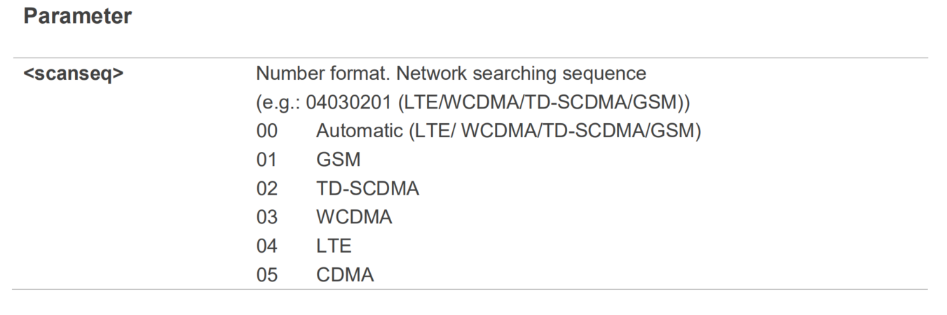 EC20 网络选择-CSDN博客