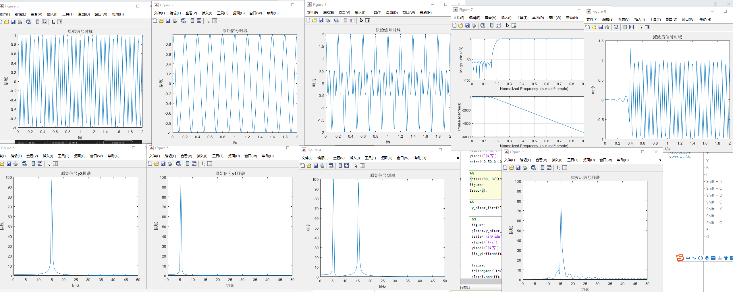 【音频处理】之 Matlab 实现信号的时域和频域的滤波分析给定音频信号的时域和频域并设计合适的数字滤波器从输入信号中去除不需要的 Csdn博客
