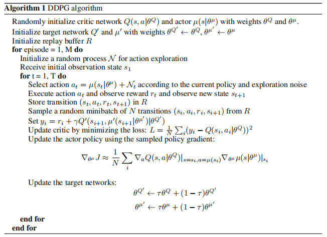 深度强化学习——DDPG算法复现_deep deterministic policy gradient (ddpg)是谁提出的-CSDN博客
