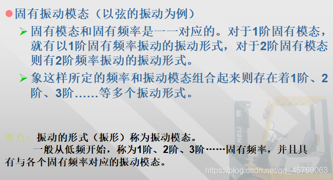 Ansys——模态分析的理论基础有情怀的机械男的博客 Csdn博客模态分析理论