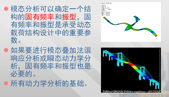 Ansys——模态分析的理论基础 有情怀的机械男的博客 Csdn博客 模态分析理论