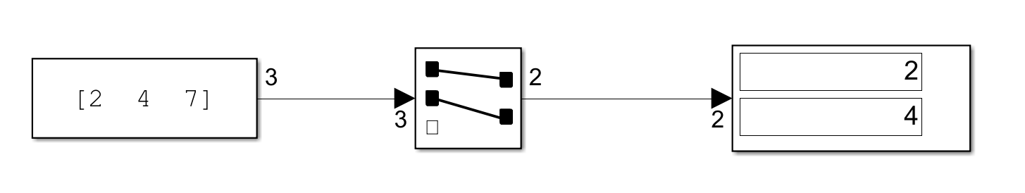 Simulink代码生成： Selector模块及其代码_simulink selector-CSDN博客