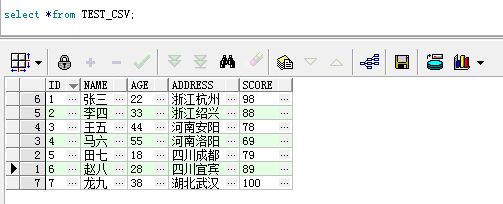 Oracle数据库表如何导出导入csv文件oracle 如何用csv导出数据 Csdn博客 
