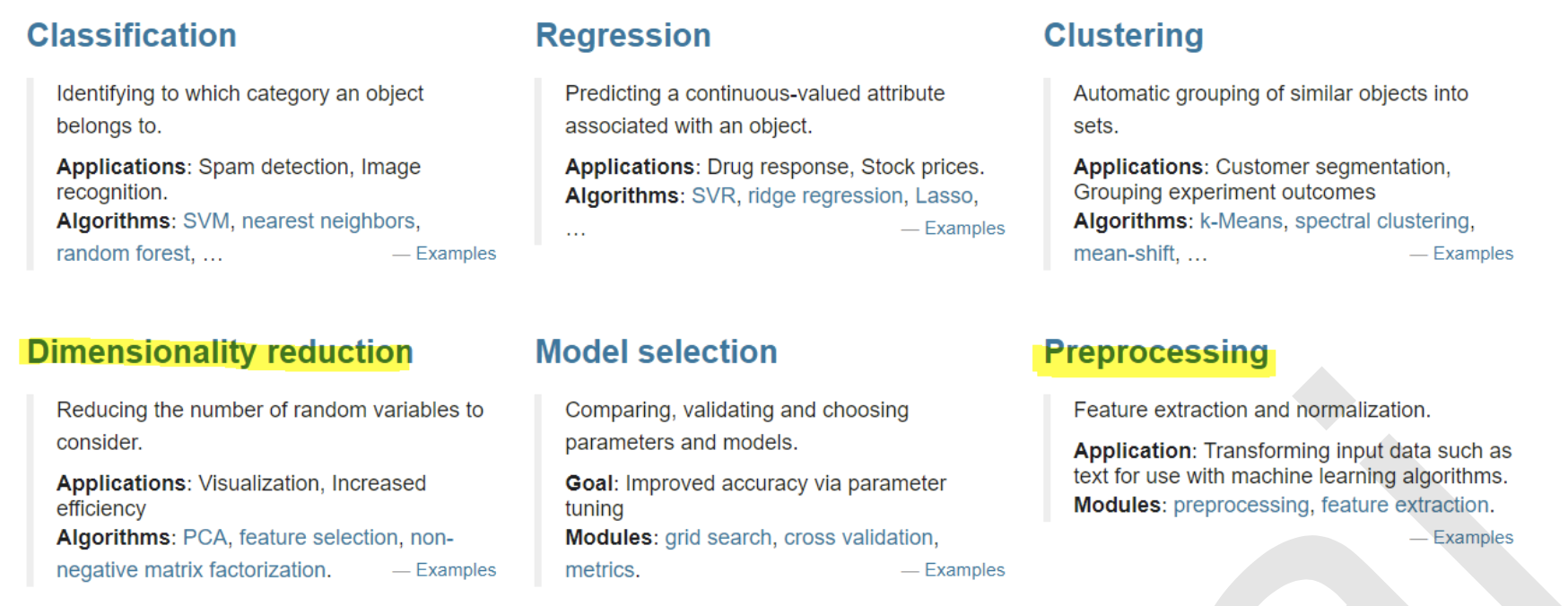 SKlearn学习笔记——数据预处理与特征工程_from sklearn.preprocessing import standardscaler-CSDN博客