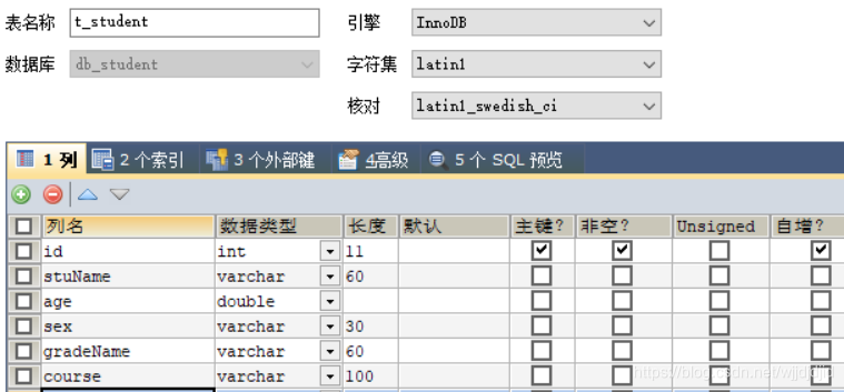 Jspandjdbcandservlet实现的学生信息管理系统利用jsp、jdbc 实现一个简单的学生管理系统 Csdn博客 2676