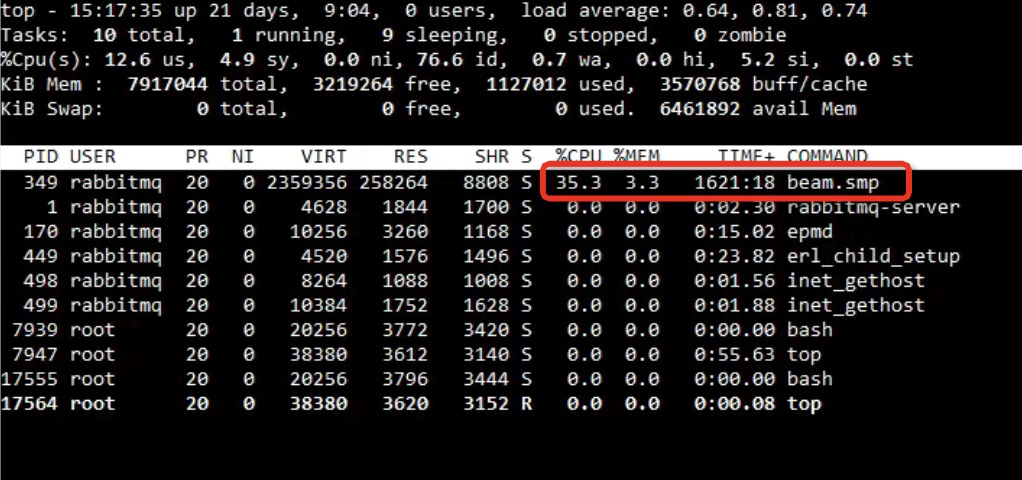 RabbitMQ CPU 占用过高优化_centos查看rabbitmqcpu-CSDN博客