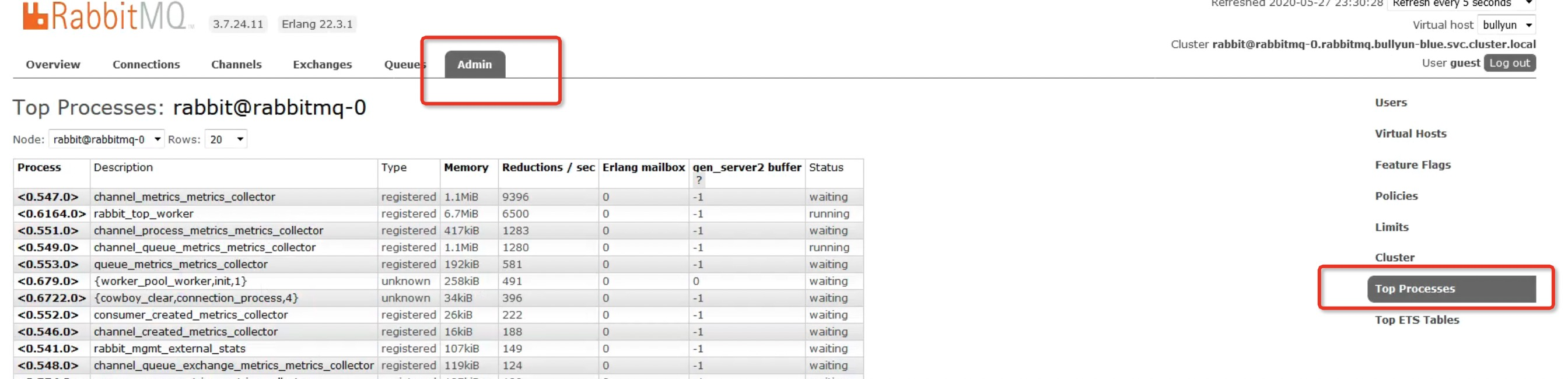 RabbitMQ CPU 占用过高优化_centos查看rabbitmqcpu-CSDN博客