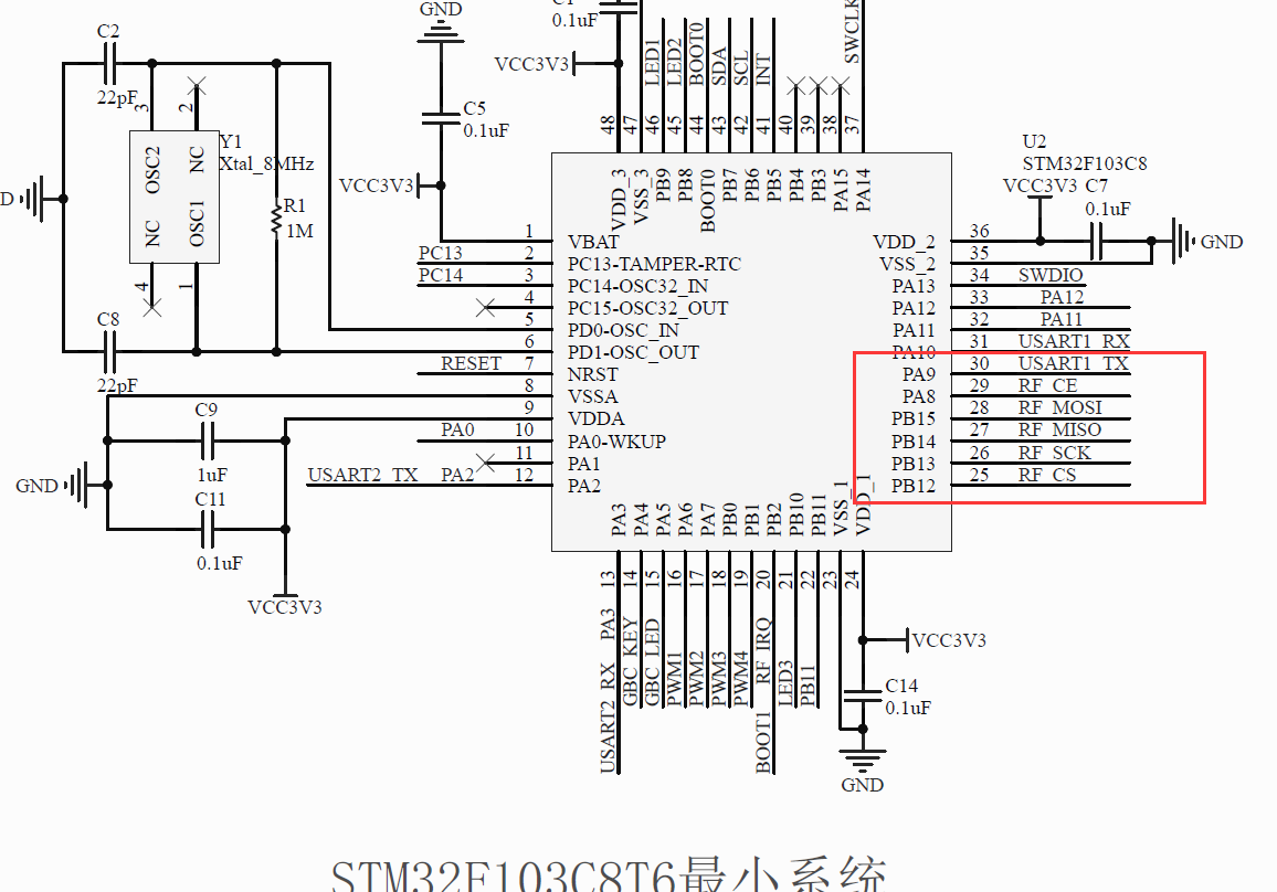 STM32F103C8T6检测不到NRF24L01_串口助手显示检测不到nrf24l01怎么弄-CSDN博客