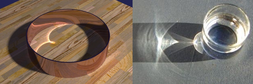 Lightmass分析(一) 光子映射(Photon Mapping)简介-CSDN博客