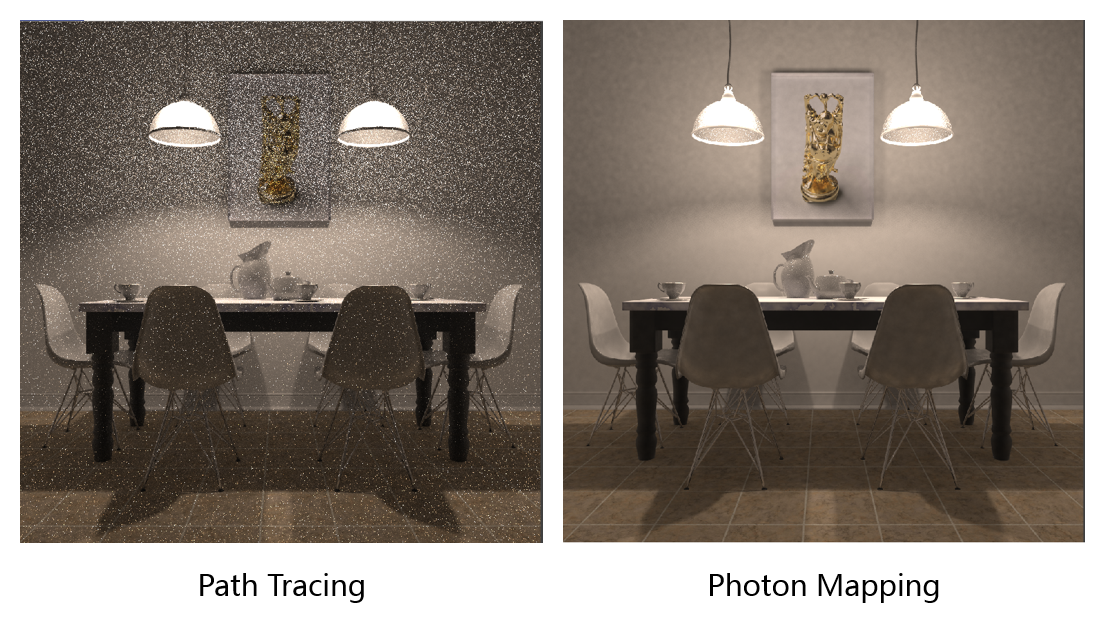 Lightmass分析(一) 光子映射(Photon Mapping)简介-CSDN博客