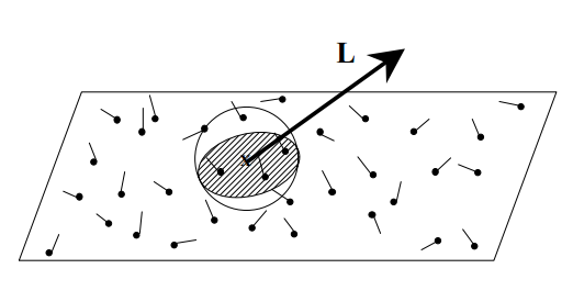Lightmass分析(一) 光子映射(Photon Mapping)简介-CSDN博客