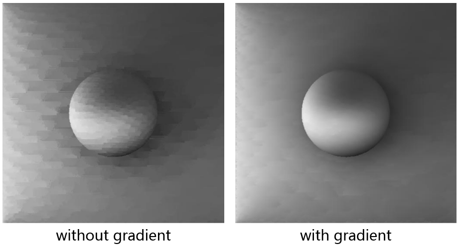 Lightmass分析(五) 光照评估_如何评价光照-CSDN博客