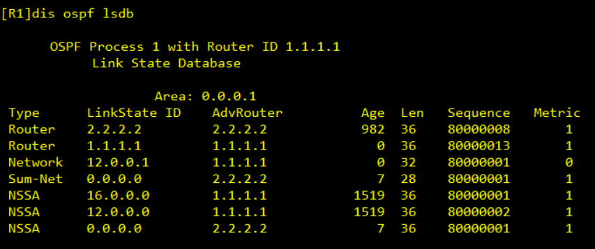 网络实验_OSPF特殊区域实验（Stub区域、NSSA区域）_如下图组网路由器r1r2r3r4r5互联接口运行ospf协议都处于area 0区域路r1路由表-CSDN博客