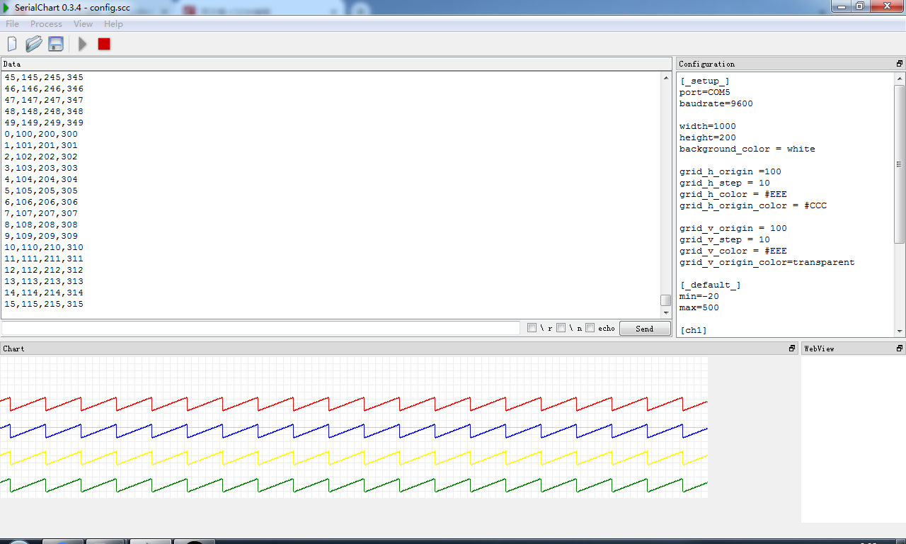 串口波形显示软件SerialChart的使用-CSDN博客