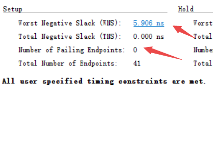 Vivado 时序分析（理论篇） 卷一_worst negative slack-CSDN博客