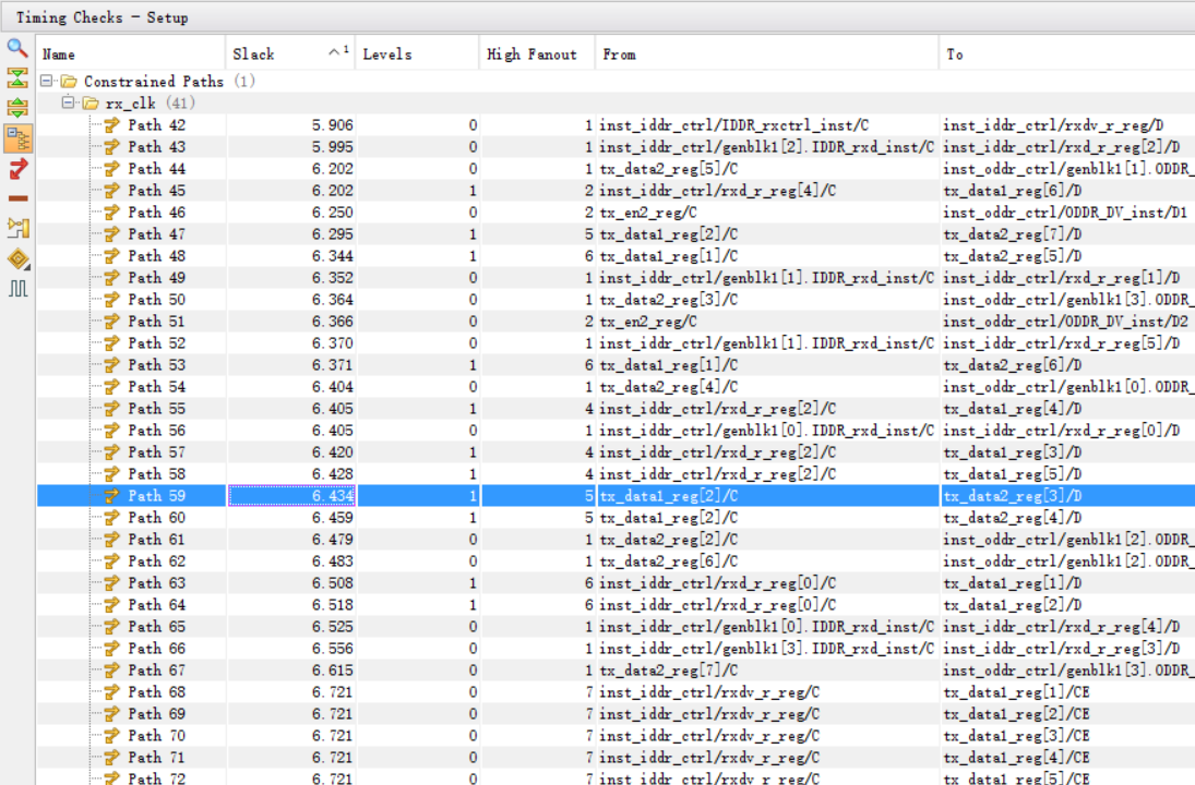 Vivado 时序分析（理论篇） 卷一_worst negative slack-CSDN博客