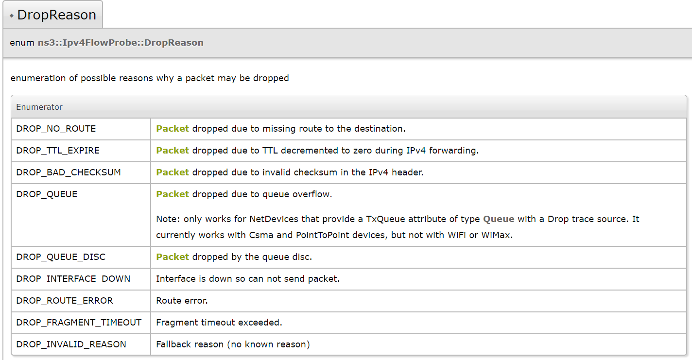 ns3 数据收集 & flow monitor_ns3 flowmonitor-CSDN博客