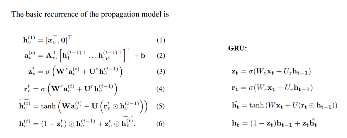 【论文精读】门控图神经网络GGNN及SRGNN-CSDN博客