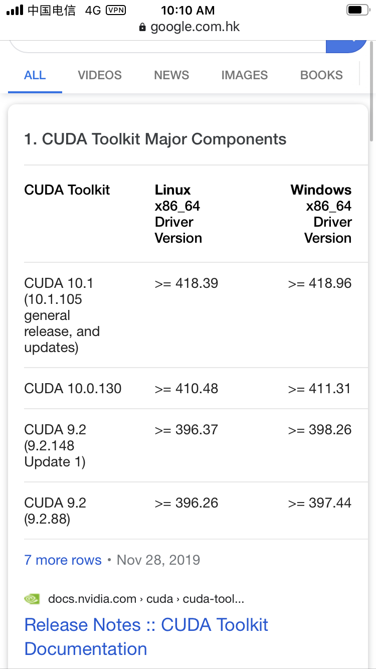 win10+conda安装+cuda10.0下快速安装pytorch GPU|GeForce GTX 1650|cuda版本的选择|torch.cuda.is_available()返回是 ...