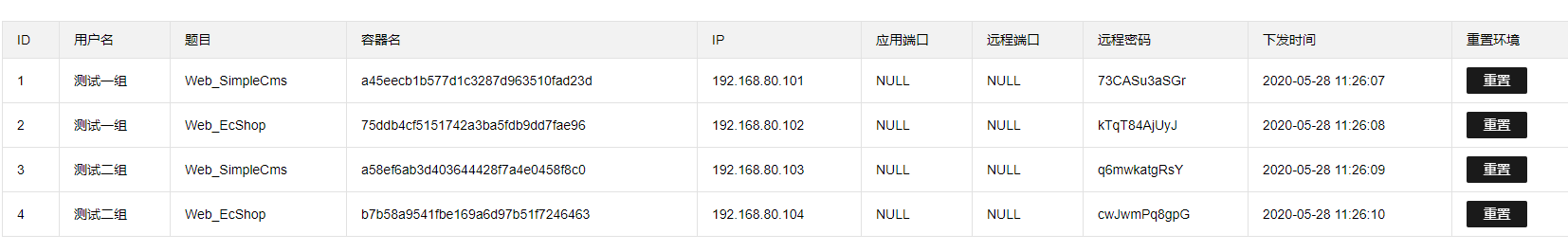 CTF - AWD (Attack with Defense) 线上下赛 攻防平台_awd靶场网站-CSDN博客