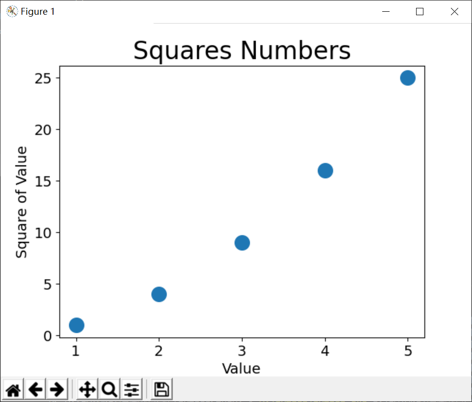 Python中matplotlib库的简单使用_plt tick params-CSDN博客