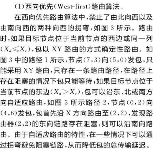 west-first路由算法_westfirst路由-CSDN博客